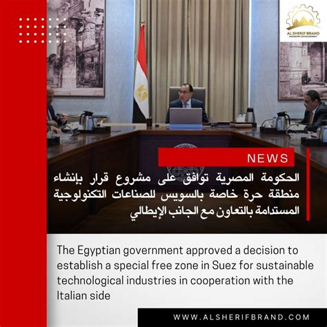 Sherif Abd El Halim Posted On Linkedin