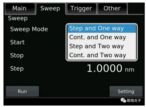 可调谐激光器 Tunable Laser 介绍及实验室测试 知乎