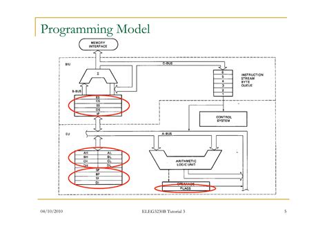 Microprocessor Based Design And Operations Pdf Programming