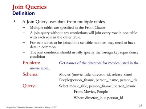 Data Manupulation With Sql Algebra With Different Commands Ppt