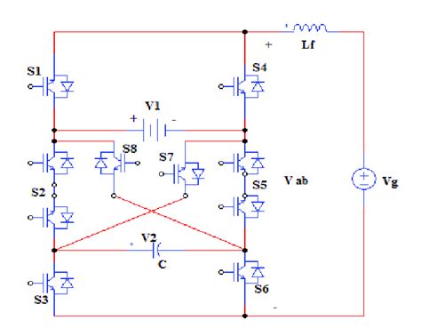 Eight Ten Switch 9 Level Topology 54 Eight Ten Switch 9 Level Download Scientific Diagram