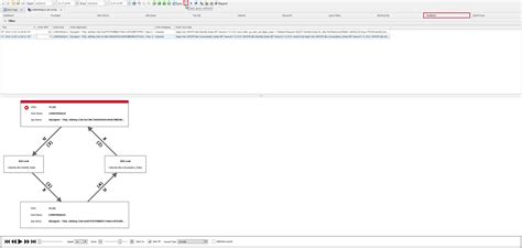 Azure Sql Db Deadlocks
