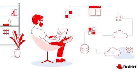 Perfect Companion If You Plan A Red Hat Certification Michael Siebert