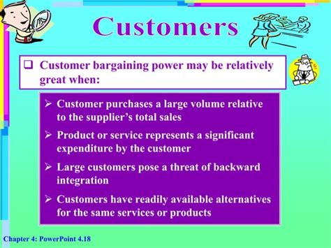 Hellriegel 11e Pptch04ppt