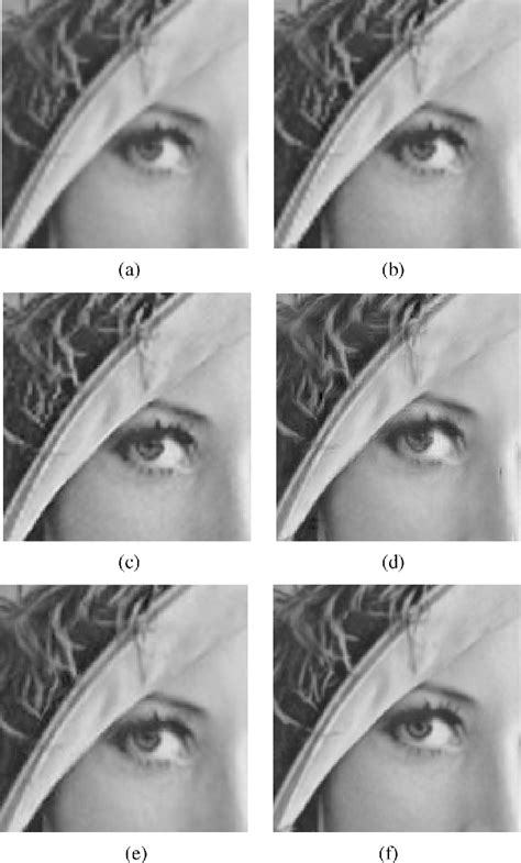 Figure 10 From An Hvs Directed Neural Network Based Image Resolution