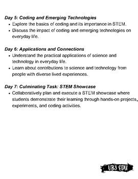 STEM Explorers Grade 1 Science Unit Investigating STEM Skills And Connections