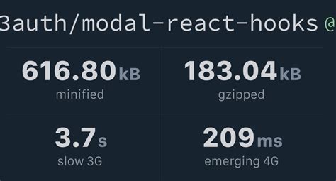 Web3authmodal React Hooks Bundlephobia