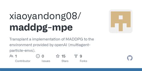 Github Xiaoyandong Maddpg Mpe Transplant A Implementation Of Maddpg To The Environment