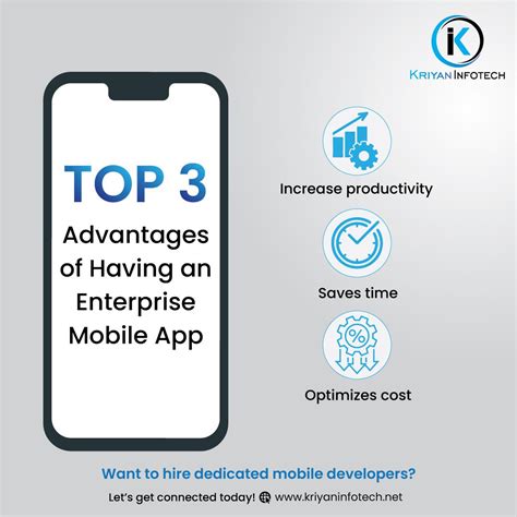 Kriyan Infotech On Linkedin Mobileapp Enterpriseapp Business