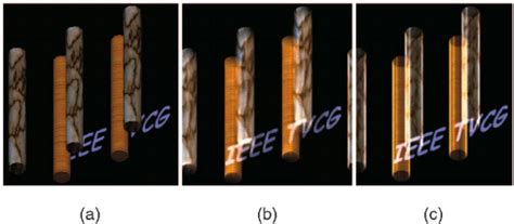 The Transparency Effect Surfaces Become Transparent Inside The Download Scientific Diagram
