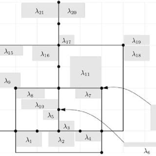 A State Diagram First Drawn Then Labeled Download Scientific Diagram
