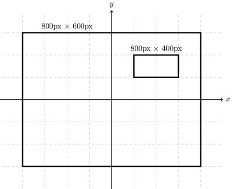 Compositor System Blender 50 Manual