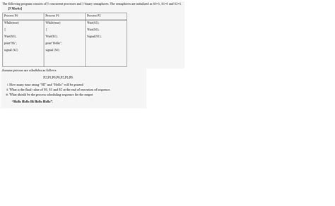 solved the following program consists of 3 concurrent