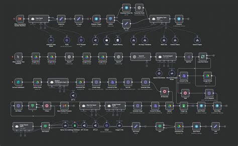 Aiworkflows Timeismoney Marketingautomation Agenticai Nocode N8n