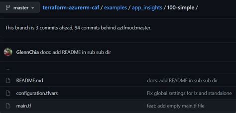 Add Examples In The Terraform Registry · Issue 498 · Aztfmodterraform Azurerm Caf · Github