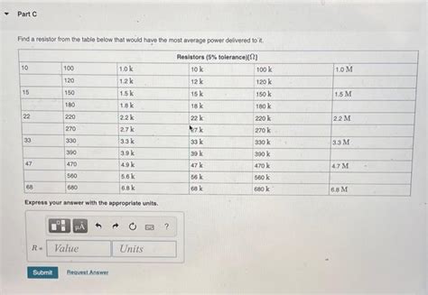 solved the variable resistor r in the circuit shown in