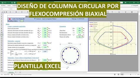 DiseÑo De Columna Circular Biaxial Diagrama De InteracciÓn Plantilla Excel Profesional