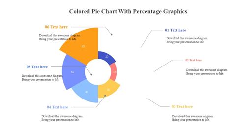 10 Pie Chart Sample For Various Use Cases