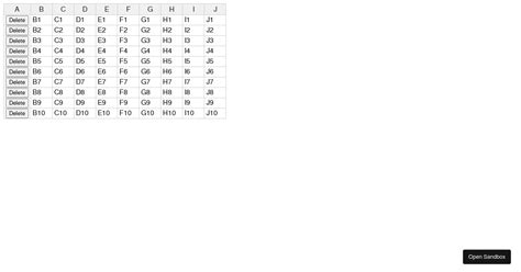 Delete Buttons Codesandbox