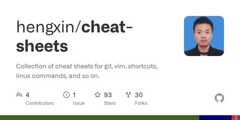 Cheat Sheetsvscodevscode Cheat Sheet And Quick Referencepdf At