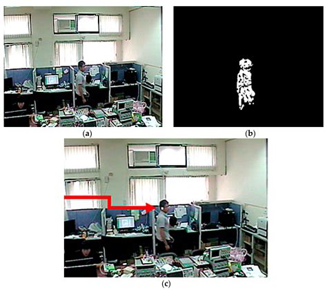 Sensors Free Full Text Intelligent Object Tracking With An