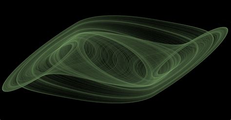 Applied Sciences Special Issue New Challenges In Nonlinear Vibration And Aeroelastic Analysis