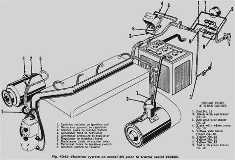 Wiring Diagram Ford 9n Tractor