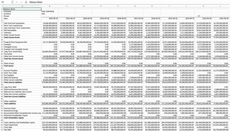 How To Calculate Equity Per Share For Stocks Wisesheets Blog