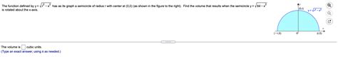 solved the function defined by y square root r 2−x 2 has