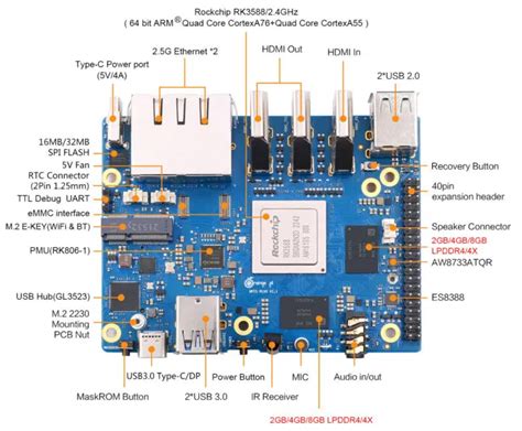 Orange Pi 5 Plus 32gb Distributor Of Orange Pi