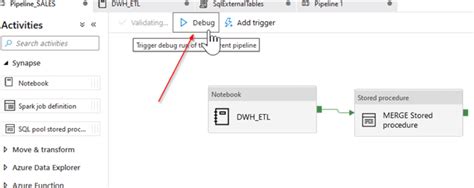 Azure Synapse Analytics Data Integration And Orchestration