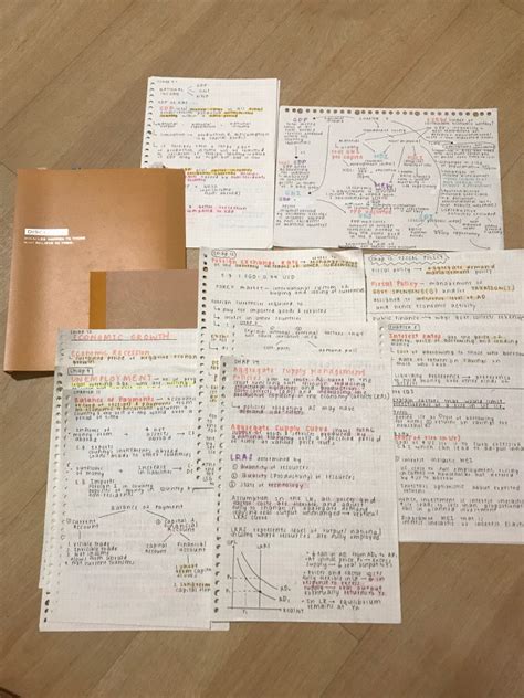 H2 Econs Notes Hobbies And Toys Books And Magazines Textbooks On Carousell