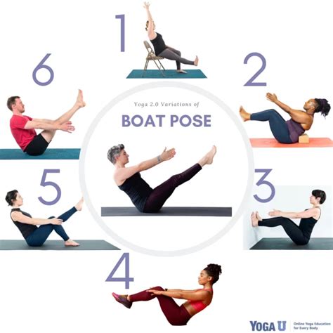 The Yoga Pose Library Yogauonline