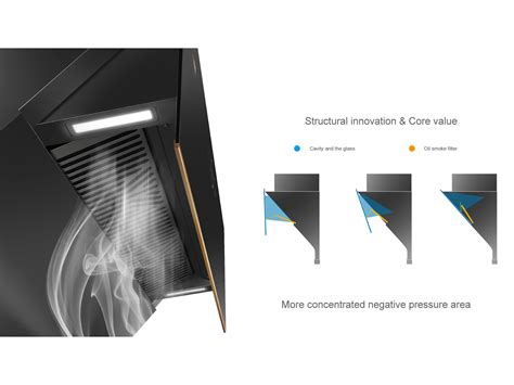 If Design Intelligent Range Hood J659ahs