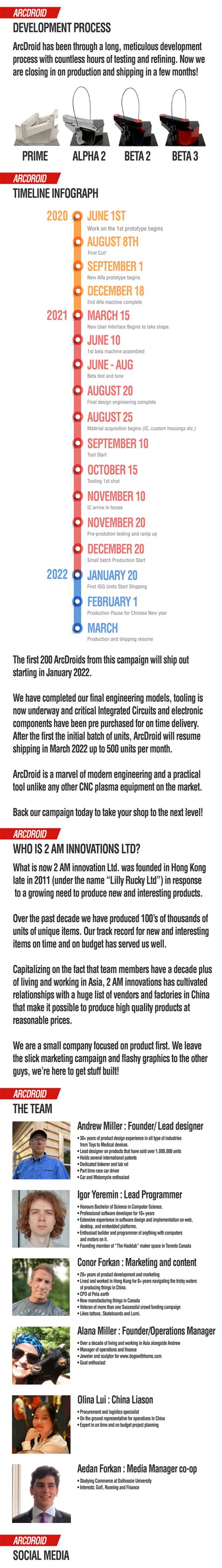 Arcdroid Cnc Table Top Plasma Robot Indiegogo