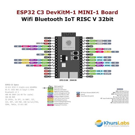 Jual Esp32 C3 Devkitm 1 Mini 1 Board Wifi Bluetooth Iot Risc V 32bit Tgo Shopee Indonesia
