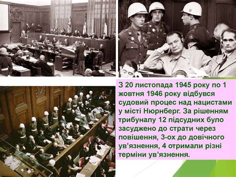 Світ після Другої світової війни презентация онлайн
