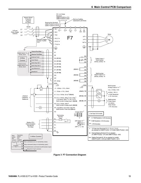Yaskawa V1000 Wiring Diagram Wiring Diagram
