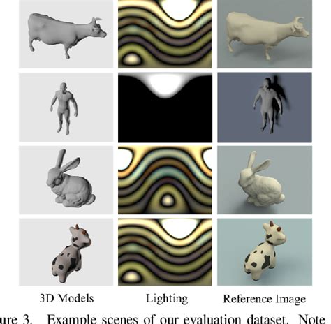Figure 1 From Efficient And Differentiable Shadow Computation For Inverse Problems Semantic
