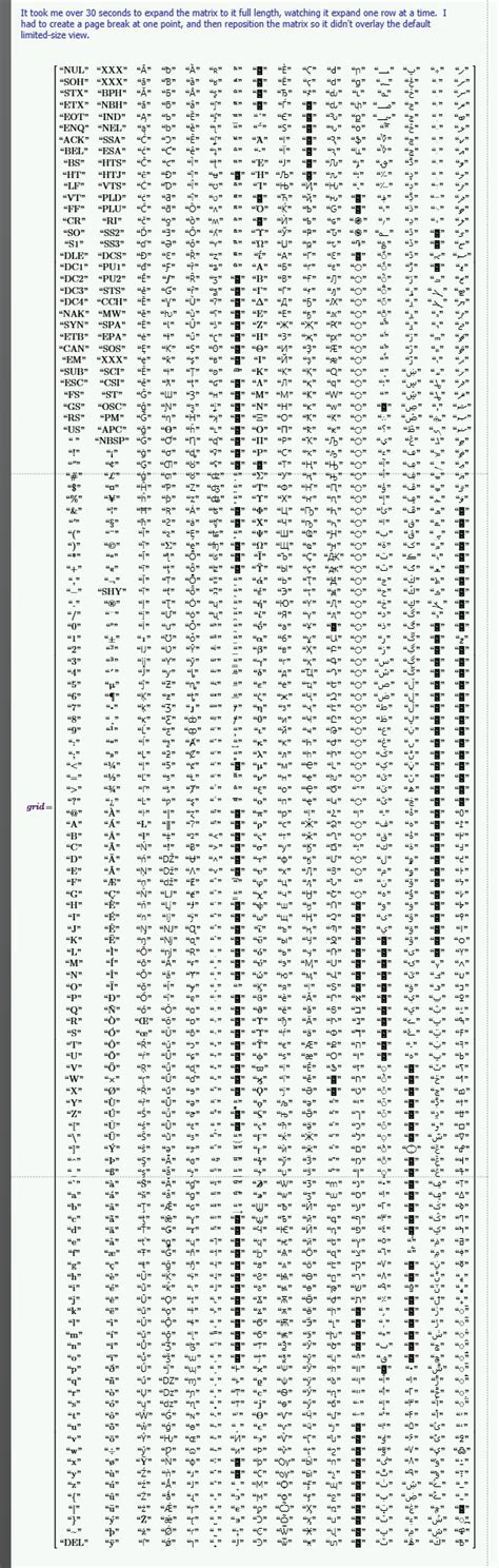 How Does One Expand Nested Array Elements When Vie Ptc Community