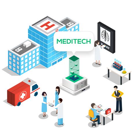 Meditech Ehr Integration Services