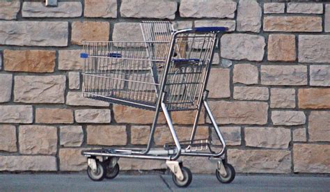 How To Simplify Checkout Process To Reduce Cart Abandonment