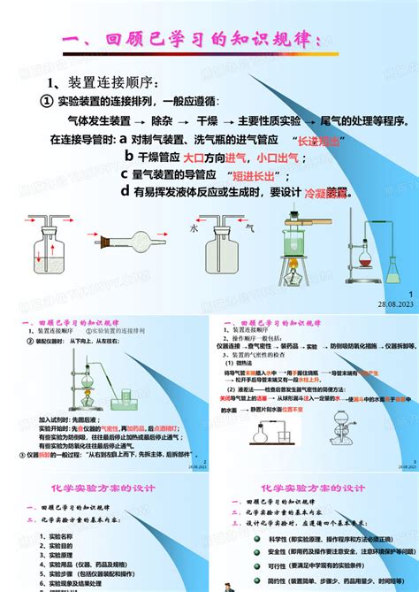 化学实验方案的设计PPT模板下载 编号lkngmdbo 熊猫办公