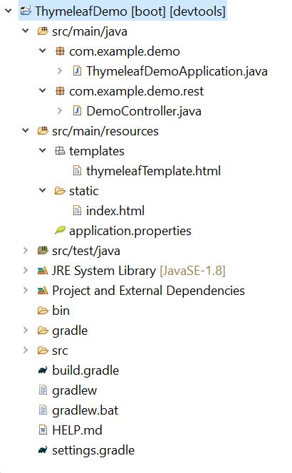 Getting Started With Thymeleaf In Spring Boot