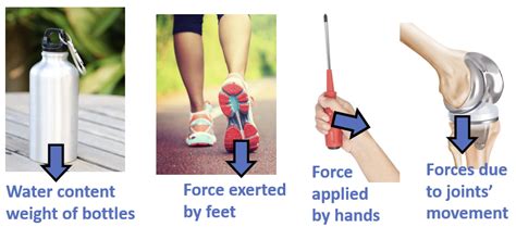 Accurate Wearable 3d Pose Tracking Without External Camera By Hciphds Acm Ubicomp Iswc 2023