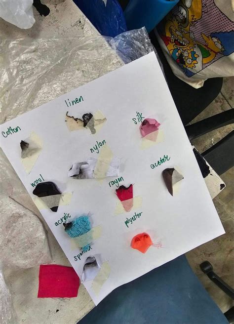 Fabric Burn Test In 2024 Different Types Of Fabric Sewing Crafts Fabric