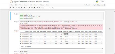 ranojoy chatterjee on linkedin connections datascience dataanalysis