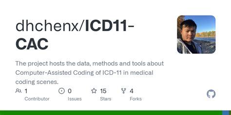 Icd11 Cacicd 11 Coding Tool Using Apisimpleicd11codingtoolsimpleicd11codingtoolsln At Master