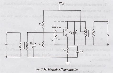 Neutralization Methods Hazeltine Neutrodyne Rice Neutralization