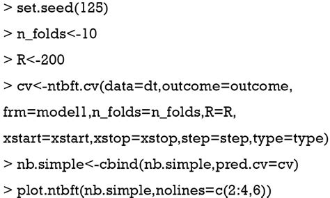 Decision Curve Analysis A Technical Note Pmc